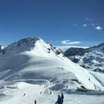 Sellaronda Ski Tour - The Itinerary in Detail