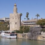 Seville 4-Hour Guided Walking Tour - A Step-by-Step Breakdown of the Itinerary