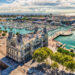 Shore Excursion of Barcelona - In-Depth Breakdown of the Itinerary