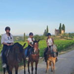 Siena: Horseback Riding Tour in the Tuscany Countryside - Detailed Breakdown of the Itinerary