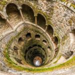 Sintra: Quinta da Regaleira e-Ticket & Sintra City Audios - A Closer Look at the Experience