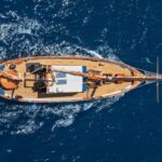 Skiathos: Wooden Sailboat Full- or Half-Day Trip with Meal - The Experience: What Sets It Apart