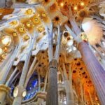 Skip The Line Sagrada Familia Small Group Tour - How Does It Compare to Other Options?