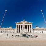 Skip-the-Line Schonbrunn Palace Guided Tour and Vienna Historical City Tour - Exploring the Itinerary: What You Can Expect