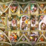 Skip The Line- Vatican Museum & Sistine Chapel - A Closer Look at the Itinerary