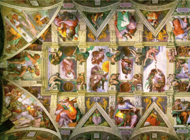 Skip The Line- Vatican Museum & Sistine Chapel - A Closer Look at the Itinerary