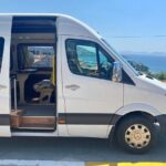 Small Group 7-Day Tour to Istanbul, Cappadocia and Ephesus by Flights - FAQ: Your Easy Answers to Common Questions