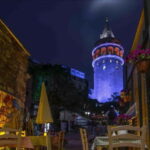 stanbul: Romantic Galata Tour With Tower Entry - The Value of this Tour