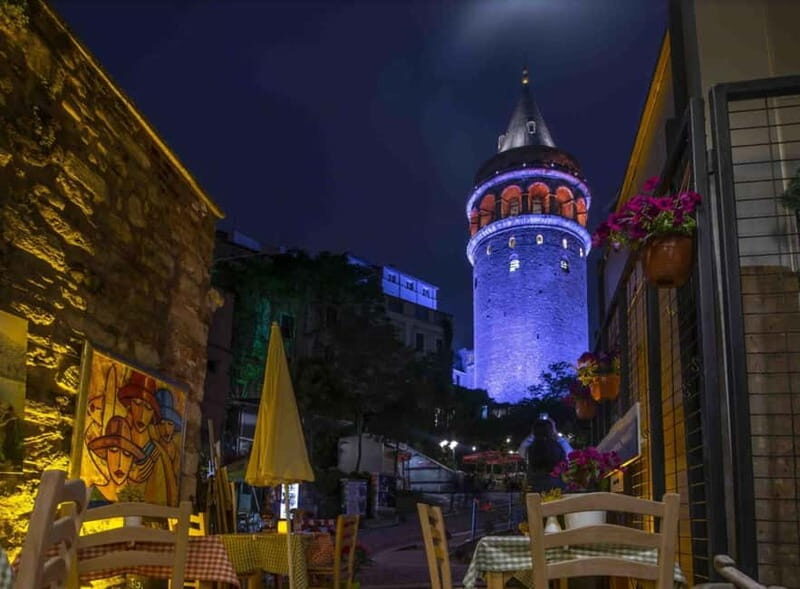 stanbul: Romantic Galata Tour With Tower Entry - The Value of this Tour