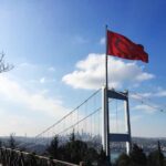 stanbul True Discovery Tour - The Transportation and Logistics