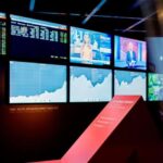 Swiss Finance Museum Admission Ticket - Special Exhibitions