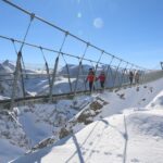 Switzerland: Private Day Tour by car with unlimited km - Itinerary Breakdown and Highlights