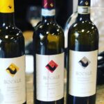 TASTING Selection of 3 wines in Montefalco - Who Should Book This Experience?