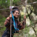 Tenerife: Forestal Park Tenerife Entry Ticket - The Itinerary Breakdown