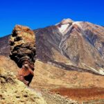 Tenerife: Teide Peak Hiking 3715m - The Mountain Guide and Equipment