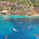 Thassos: Motor Boat Rental - What to Expect: Planning Your Day on the Water