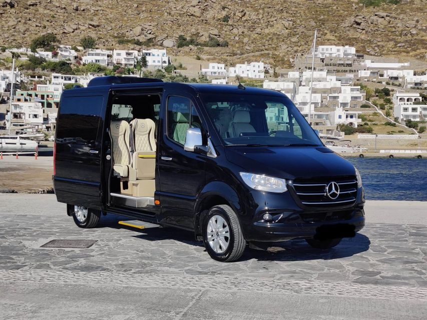 The Best of Athens 8 hours Private Day Tour - Transportation and Logistics
