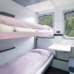 The Good Night Train from Brussels to Berlin and back - Final Thoughts