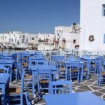 The Ultimate 11-Day Island Tour, Paros, Naxos, Mykonos, Santorini - Transportation and Logistical Insights