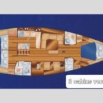 Thessaloniki Riviera Cruises - The Itinerary Breakdown