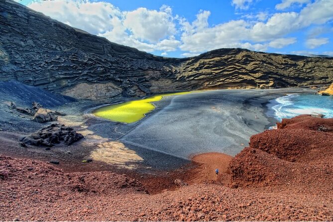 Timanfaya and Cueva de los Verdes - Key Points