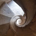 Tomar private guided city tour - What to Expect from the Tour Experience