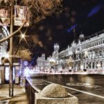 Tonight Madrid with optional Flamenco Show - The Walking Tour: What to Expect in Detail