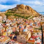 Total Adventure Alicante: Trail, Bike and Surf or SUP! - Value and Practicalities