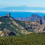 Tour to Arucas, Teror, Aloe Vera farm - Highlights - An Authentic Look at Gran Canaria’s Northern and Mountain Landscape