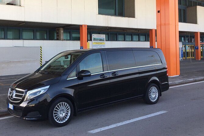 Transfer from Palermo Airport to Grand Palladium Sicily - The Booking Process and Additional Details