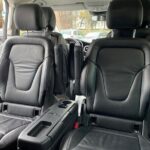 Transfer from the Sofia Airport to your hotel in Sofia by VIP Mercedes V class - Practical Tips for Travelers