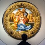 Uffizi Fast Track Entrance Tickets - Who Should Consider This Ticket?