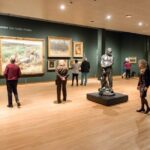 Van Gogh Museum Skip The Line Access - The Bottom Line: Who Is This Tour For?