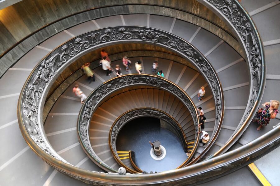Vatican City: 24-Hour City Card - Comprehensive Breakdown of the Tour Experience