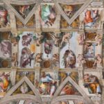 Vatican Museums and Sistine Chapel Skip-the-Line Group Tour - The Itinerary Breakdown