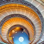 Vatican Museums & Sistine Chapel Semi Private Afternoon Tour - The Real Experience: Authenticity and Value