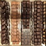 Venice: Chocolate Tasting Experience - How This Tour Fits Into Your Venice Itinerary