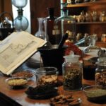 Venice Palazzo Mocenigo: History of Textile, Costume and Perfume - A Closer Look at the Itinerary