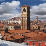 Venice private guided city tour - A Detailed Breakdown of the Itinerary
