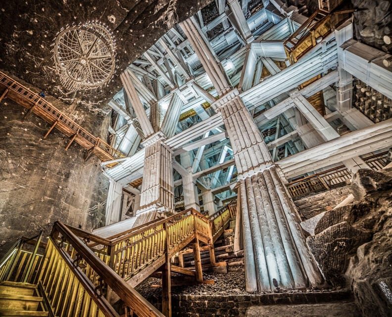 Wieliczka: Salt Mine Skip-the-Line Live Guided Tour - The Itinerary in Detail