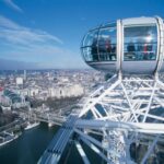 Windsor Castle and London Eye Half-Day Tour - Authentic Perspectives: Reviews in Action