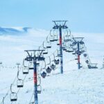 Winter Private Tour - Tsaghkadzor Ropeway, Lake Sevan - 5-6 hours - What the Tour Feels Like