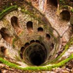 Wonderful Private Full Day Tour in Sintra - Transportation and Timing