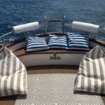 Wooden Gozzo Tour with Aperitif Towards the Beautiful Coast of Polignano - Detailed Breakdown of the Itinerary