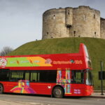 York City Pass: Access 30 Attractions for One Great Price - How the Pass Works in Practice