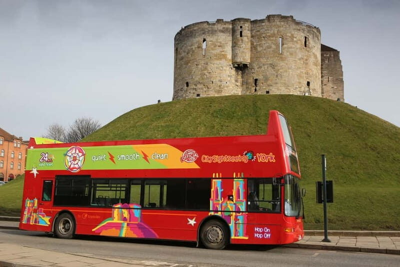 York City Pass: Access 30 Attractions for One Great Price - How the Pass Works in Practice