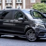 Zermatt (Matterhorn) Private Transfer Service - The Drive: Duration and Route