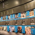 Zurich: FIFA Museum Entrance Ticket + Guided Tour - What is the FIFA Museum Experience Like?