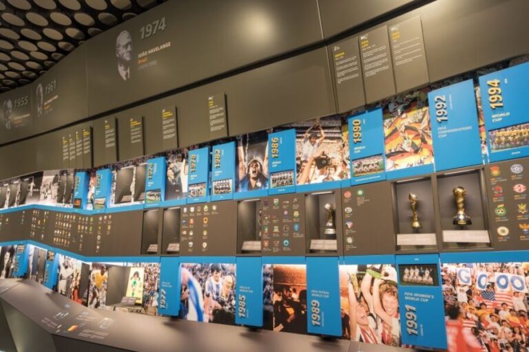 Zurich: FIFA Museum Entrance Ticket + Guided Tour - What is the FIFA Museum Experience Like?