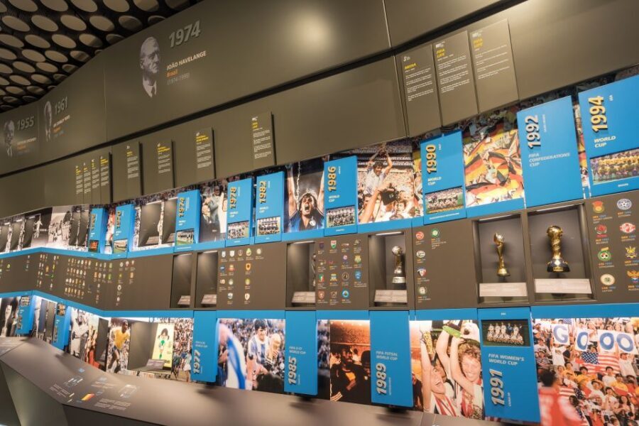Zurich: FIFA Museum Entrance Ticket + Guided Tour - What is the FIFA Museum Experience Like?